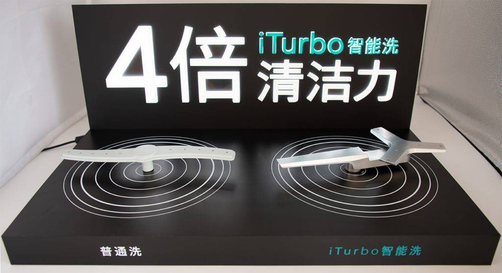 Display for bosch – DENGTEC